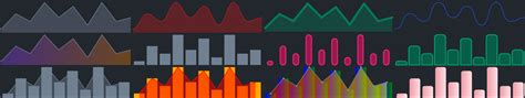 Luetonreact Sparklines Npm