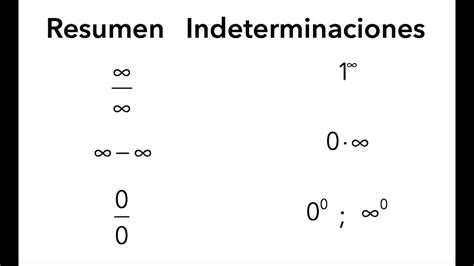 Límites Algebraicos ¿cómo Se Resuelven Todas Las Indeterminaciones En