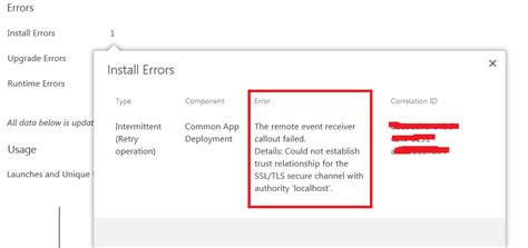 Sharepoint Online The Remote Event Receiver Callout Failed Details