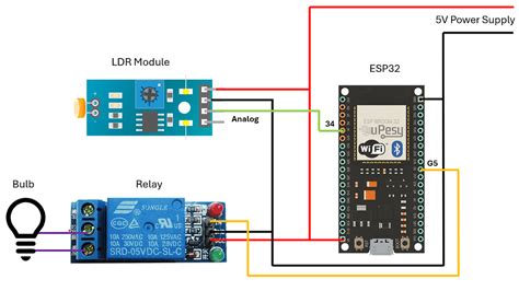LDR Bulb Problem Programming Arduino Forum