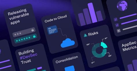 The Future Of Appsec What You Need To Know