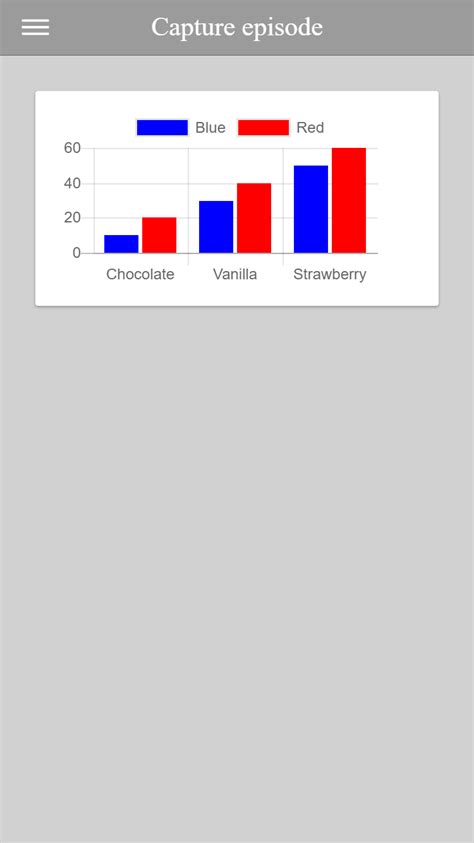Javascript Y Axis Set Custom Value Using Chart Js Stack Overflow