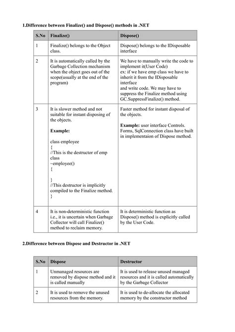 Dotnet Framework Difference Faqs 2 Pdf