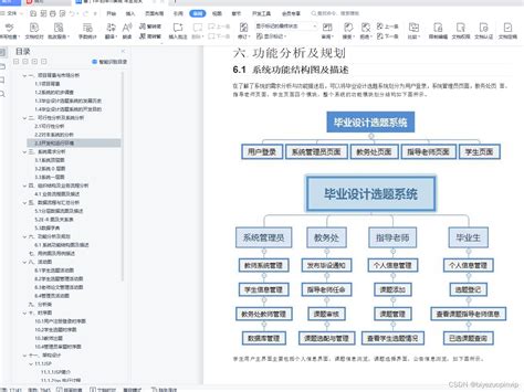 基于jsp的毕业设计选题管理系统设计与实现 Csdn博客 基于jsp的毕业设计选题管理系统设计与实现 Csdn博客