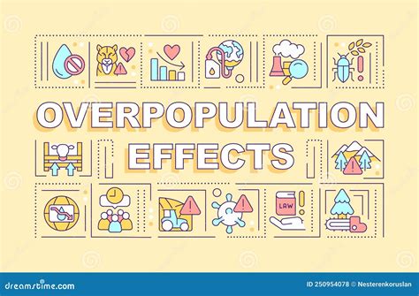 Overpopulation Effects Word Concepts Yellow Banner Vector Illustration