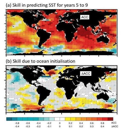 Figure A8 8 A Anomaly Correlation Skill In Predicting Sst For Years