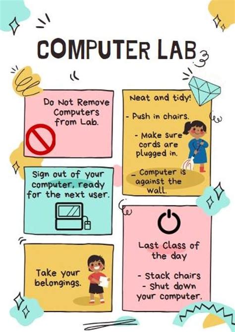 Computer Lab Rules Poster Etsy Canada Computer Lab Rules Computer