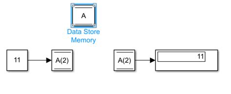 Simulink中 Data Store Memory、write和read模块及案例介绍simulink Data Store Memory Csdn博客