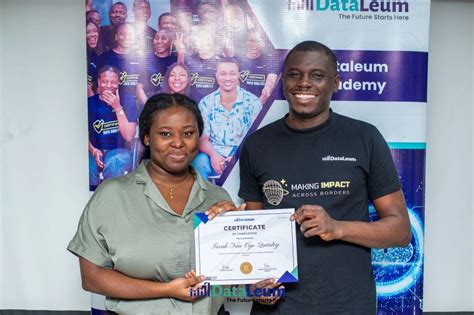 Tarah Quartey On Linkedin Dataanalytics Powerbi Excel