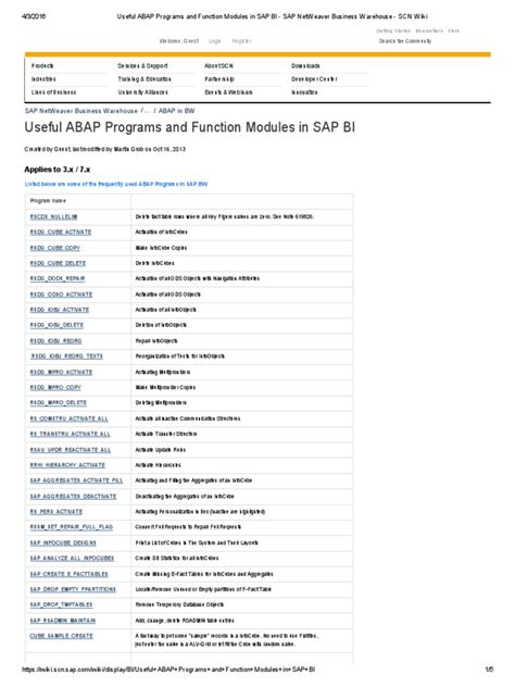 useful abap programs and function modules in sap bi sap netweaver