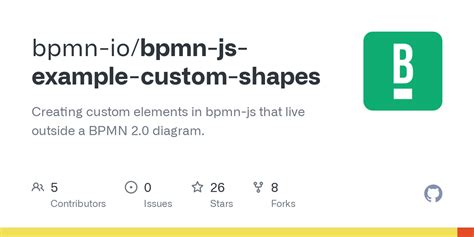 Github Bpmn Iobpmn Js Example Custom Shapes Creating Custom Elements In Bpmn Js That Live