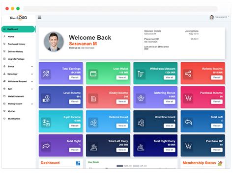 Binary Mlm Software Plan Binary Plan Php Ecommerce Script