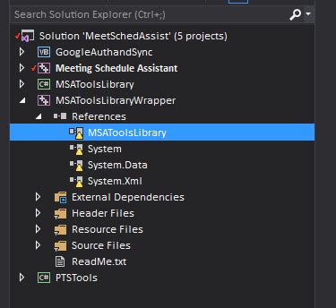 C Cli Referencing X86 And X64 DLL In C CLI Wrapper Based On Project Configuration Stack
