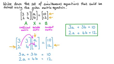 Simultaneous Equations Using Matrix