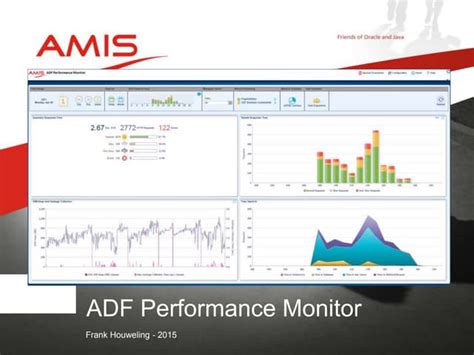 Adf Performance Monitor Pptx