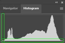 How To Read Use A Histogram In Photoshop