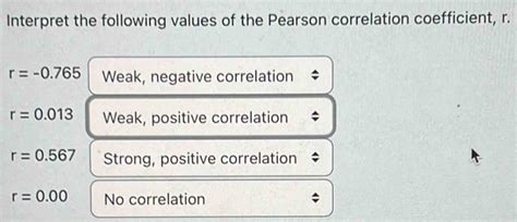 Solved Interpret The Following Values Of The Pearson Correlation