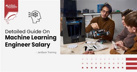 How To Build Your First Machine Learning Model