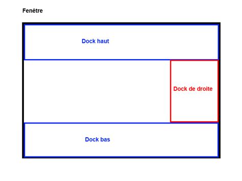 Résolu Qt Positionnement QDockWidget par bam page OpenClassrooms