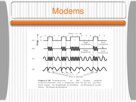 PPT Input Output PowerPoint Presentation Free Download ID 1513476