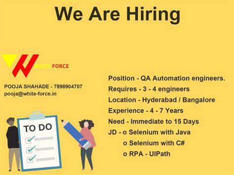 White Force Group On Linkedin Position Qa Automation Engineers Location Hyderabad