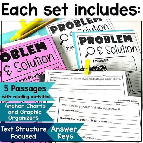 Text Structure Passages Worksheets Posters Anchor Chart Nonfiction Reading