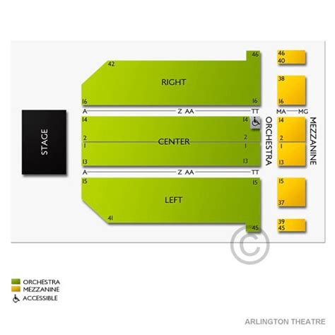 Arlington Theatre Seating Chart