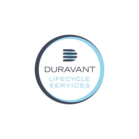 Lifecycle Services Multiscan Technologies