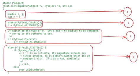 Все числа равны но некоторые равнее Как в Python сравниваются Int и