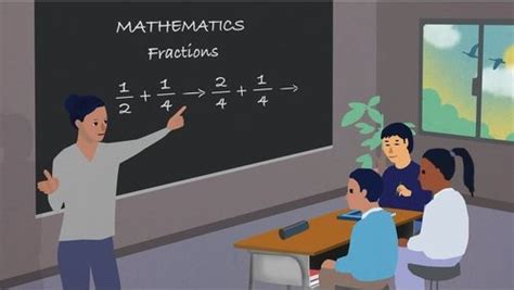 MULTIPLYING FRACTIONS SIMPLIFY THE PROCESS WITH A FRACTION CALCULATOR Shout To Learn Break