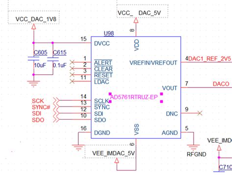 Ad5761r Not Responding Qanda Precision Dacs Engineerzone