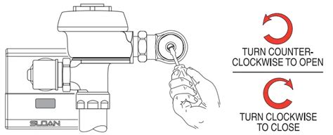 Sloan 115 Es S Exposed Closet Flushometers Instruction Manual