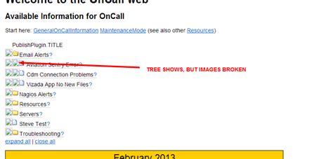 Publishplugin Issues With Treebrowserplugin