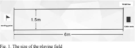 Figure 1 From Design Of The Humanoid Biped Robot Based On Luby
