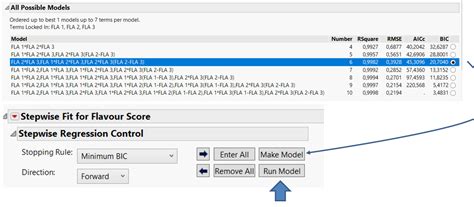 solved analysis of a mixture doe with stepwise regression jmp user