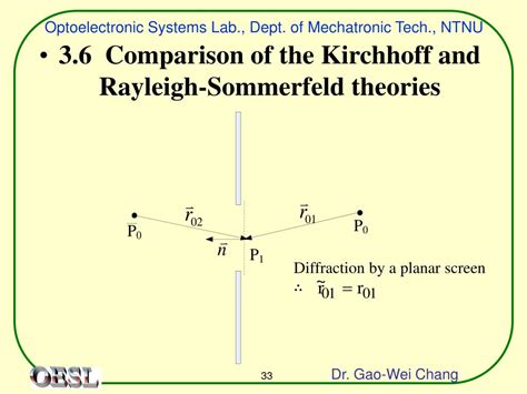 Ppt Chap 3 Foundations Of Scalar Diffraction Theory Powerpoint