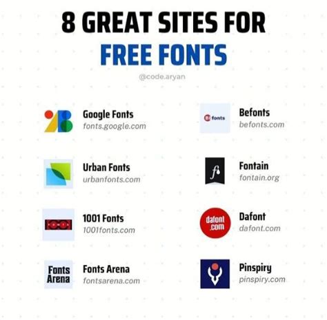 Oswaldo Jesús Marín Pagés On Linkedin Front End Development Here Is A