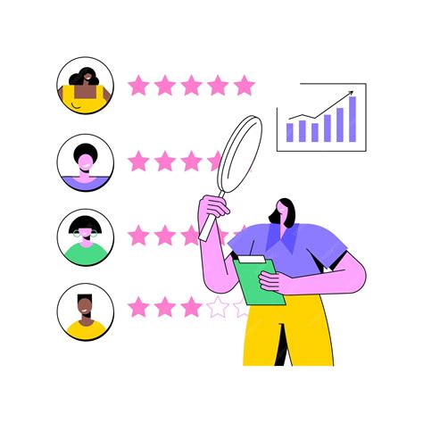 Premium Vector Performance Management Abstract Concept Vector Illustration