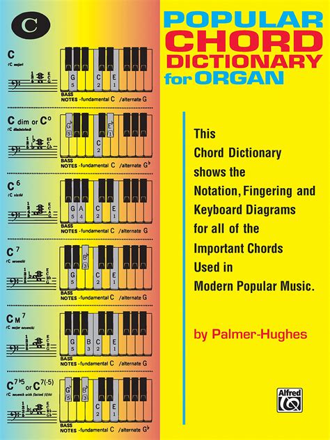 Buy Popular Chord Dictionary This Chord Dictionary Shows The Notation