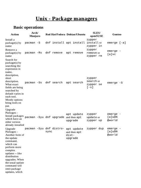 Unix Package Managers Pdf Linux Distribution Computer Science