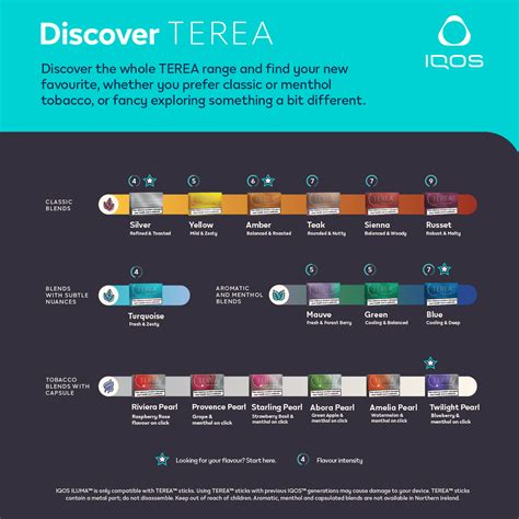 Buy Terea Blue Single Pack 20 Tobacco Sticks Iqos Uk