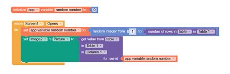 How To Randomize Associated Images On Different Screens Questions About Thunkable Community