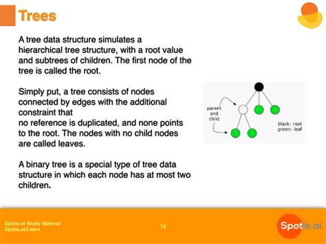 Introduction To Data Structures Pdf