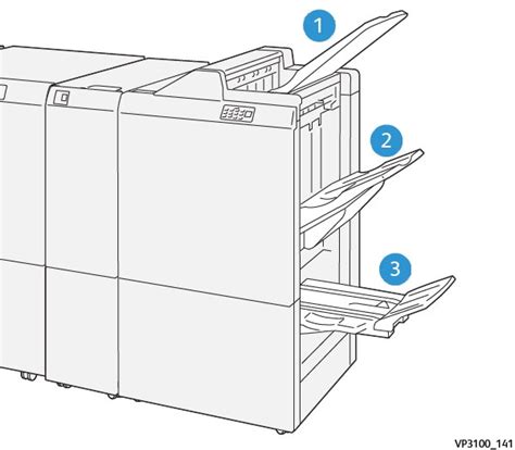 Finisher Output Trays