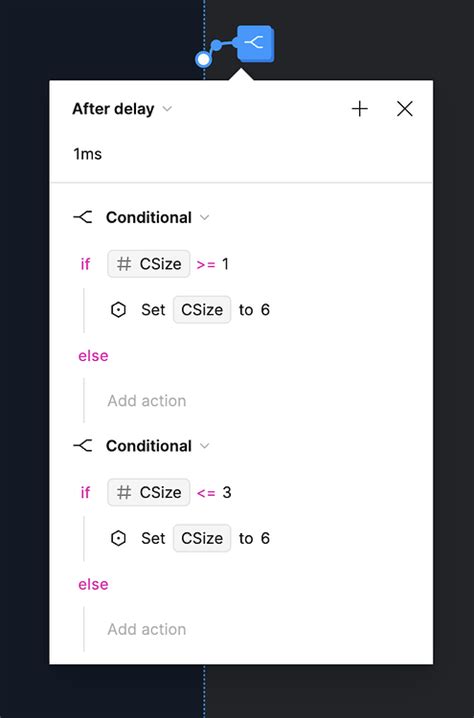 conditional sentences
