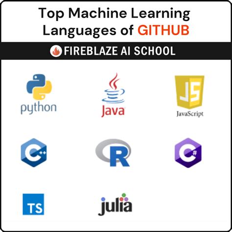 Fireblaze Ai School Home Facebook