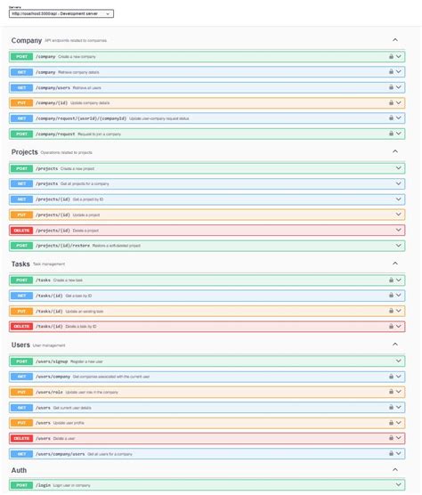 david nwinyinya on linkedin backend api softwaredevelopment innovation 31 comments