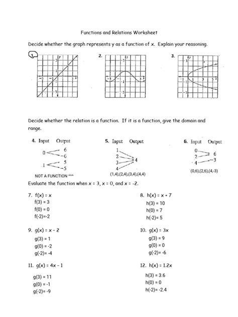 Functions And Relations Pdf