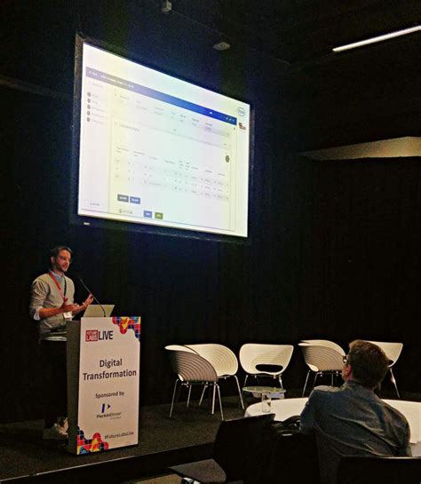 Labforward Auf Linkedin Futurelabslive Labautomation Futurelab Iotsolutions…