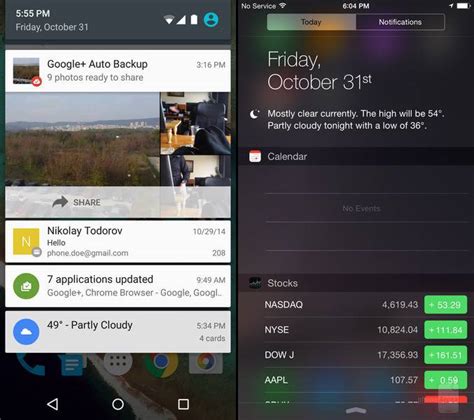 Android 5 0 Lollipop Vs IOS 8 1 Comparatif Des Deux Interfaces
